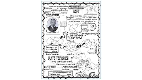 Continental Drift & Plate Tectonics Doodle Notes, Quiz + PP | NGSS ...