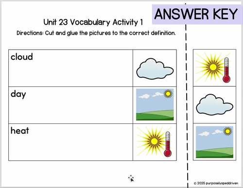 Unit 23 Earth and Space Science Unique Learning System Vocabulary