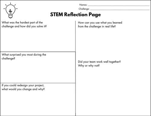STEM Group Work Brainstorming and Reflection Sheet Depth and Complexity