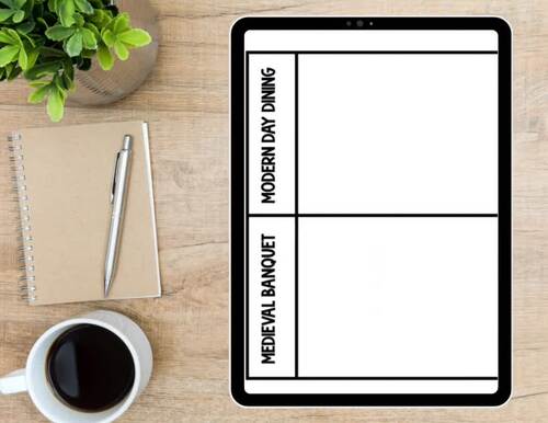 Culinary Arts Interactive Journal Bundle | Worksheets, Notes, & Assignments