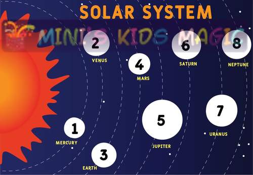Planets Solar System Busy Book File Folder Activities by Miniskidsmagic