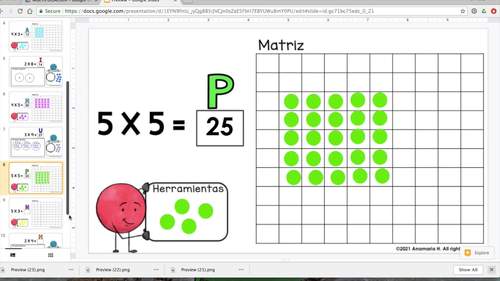 Multiplicación - Multiplication in Spanish - Grupos iguales y Matrices ...