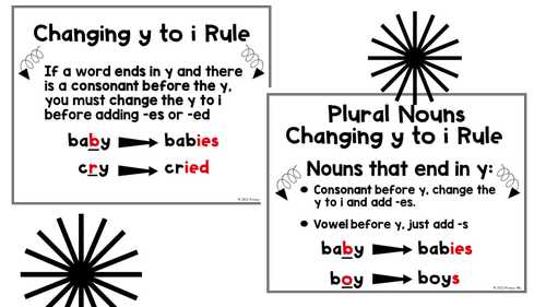 Changing Y to I Spelling Rule Worksheets Adding Suffix es & ed Plural Nouns