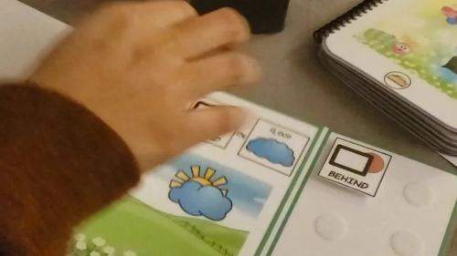 Spring Thematic Bundle Spatial Concepts prepositions and left/right