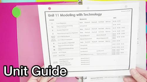 Modeling with Technology - Unit 11 - Texas Algebra 2 Curriculum | TpT