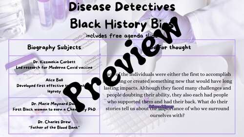 Black History in Science SEL Agenda Slides with Student Reflection Bundle