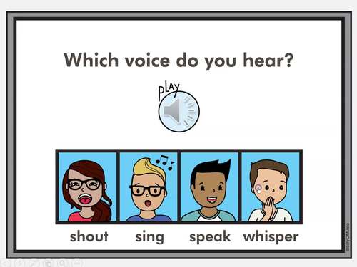 4 Voices Identification - Shout version - Interactive PowerPoint activity