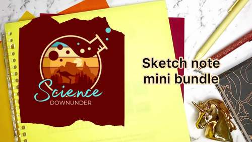 Psychology worksheet Working Model of Memory | mini bundle | evaluate ...