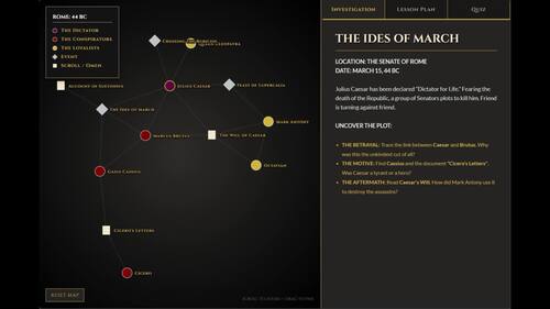 The Assassination of Julius Caesar | Historical Investigation Lab Activity