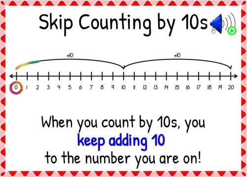 Skip Counting by 10 Introduction and Practice Activity - Digital Boom ...