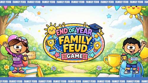 End of Year Family Feud Style Game | Last Week of School Activity ...