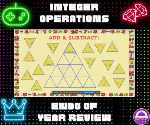 Math Digital Resource 6th Grade | Operations with integers Jenga Puzzle