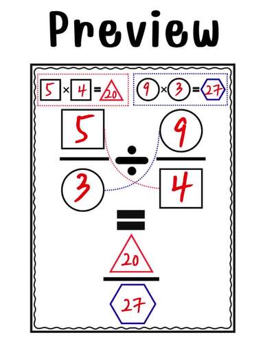 Fraction Templates | Multiply, Divide & Mixed Numbers | Guided Math ...