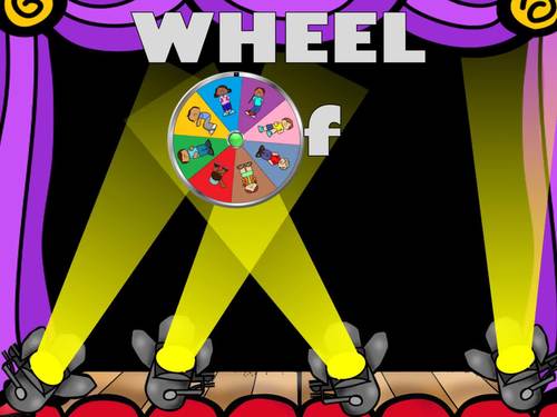 Wheel of Brain Breaks by The Primary Techie | TPT