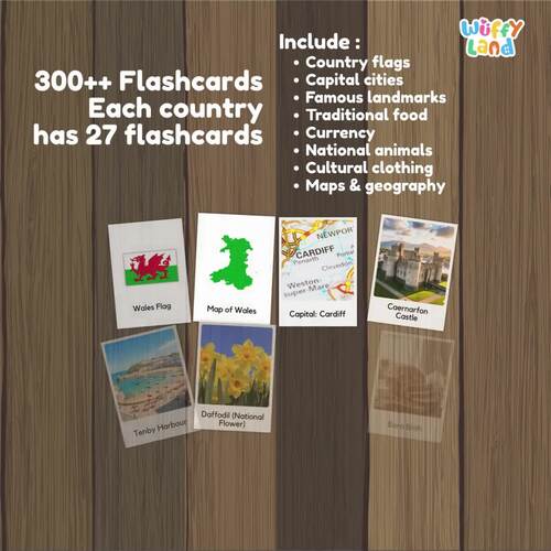 Northern Europe Geography Flashcards Mega Bundle | 351 Cards Country Study