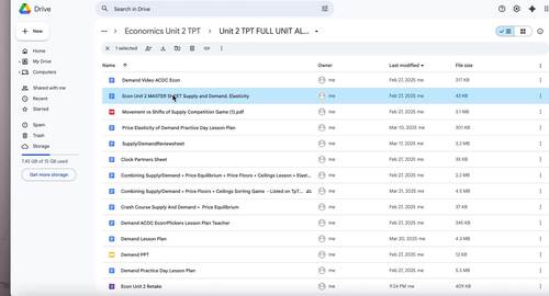 High School Economics Unit 2 – Supply, Demand, and Price Controls (Full ...