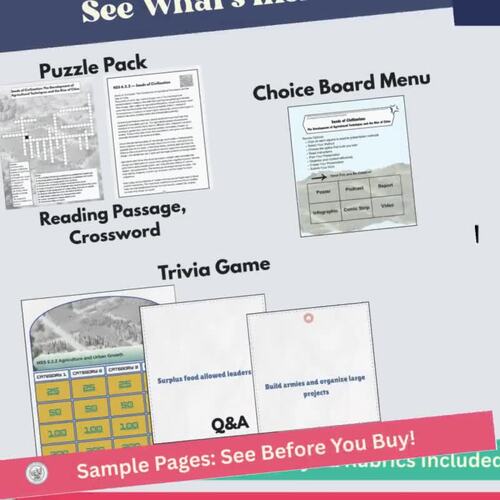 HSS 6.2.2 Bundle | Seeds of Civilization: Agriculture & Urban Growth