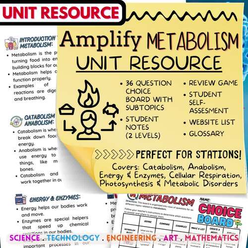 Metabolism Review Game: Discussion and Drawing Dicebreakers Question Grid