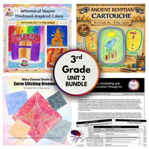 3rd Grade Unit 2 BUNDLE: Identity, Storytelling, and Visual Communication