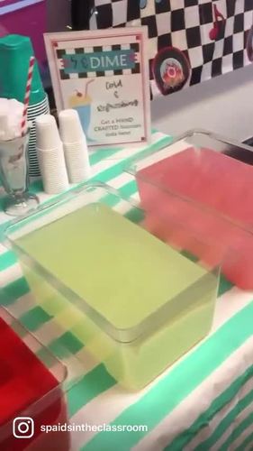 Measuring & Converting Metric and Customary Units of Capacity Activity ...