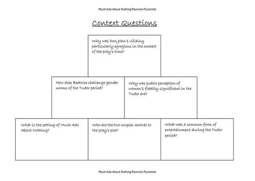 Shakespeare Much Ado About Nothing Revision Pyramid Worksheets | TPT