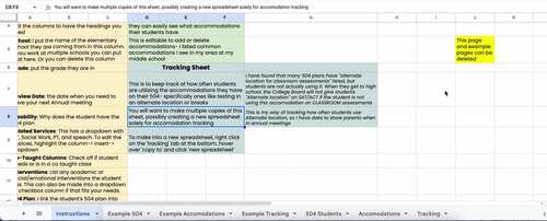 504 Caseload & Accommodation Tracking | Data Collection | Organization