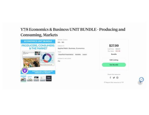 Y7/8 Economics & Business UNIT BUNDLE - Producing and Consuming, Markets