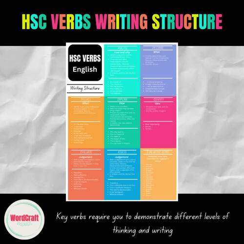 ENGLISH HSC VERBS - WRITING STRATEGY by WordCraft Wizards | TPT