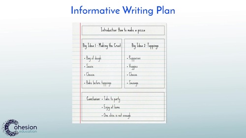 Plan, Revise, and Edit Informative Writing by Cohesion Education