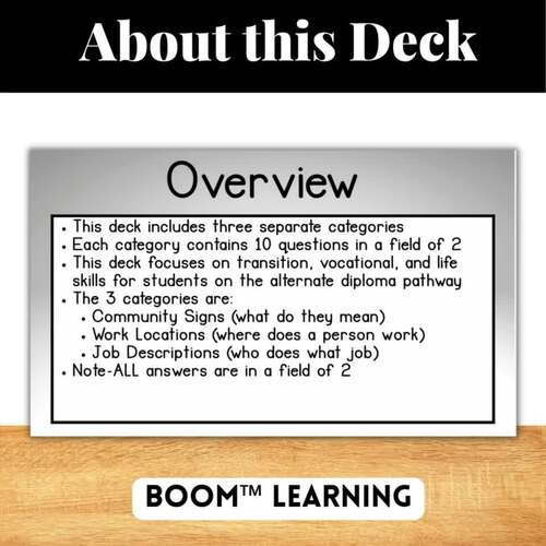 Receptive Communication Transition Packet for Students-Boom™ Cards
