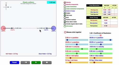 Linear (and Angular) Momentum: Collisions: An HTML5 Simulation | TPT