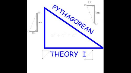 PYTHAGOREAN THEOREM: For Smart boards by Smart Math Mart | TPT