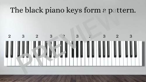 INTRO TO PIANO a Presentation for Beginners by Music Room in Bloom