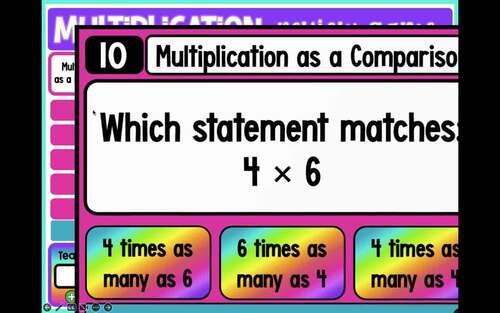 4th Grade Math | Multiplication Jeopardy-Style Review Game! | TPT