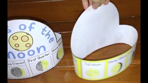 Moon Phases Crown Craft Hat | Sequencing Activity | Lunar Cycle | K–4