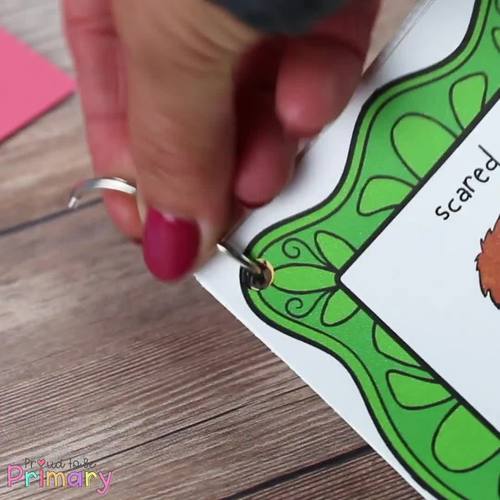 Emotional Regulation - Feelings Poster Check In, SEL Activities ...