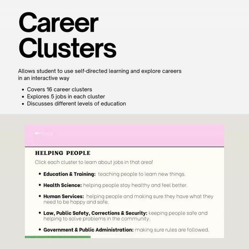 Career Clusters - Mapped Slide Deck + Worksheet/Graphic Organizer