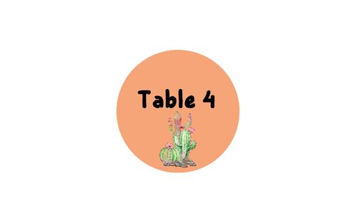 Number posters with ten frames 1-20 table numbers 1-5 cactus theme ...
