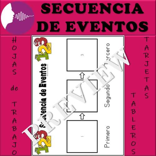 Secuencia de Eventos 3 a 6 Pasos SERIE de 4 NIVELES Sequence of Events ...