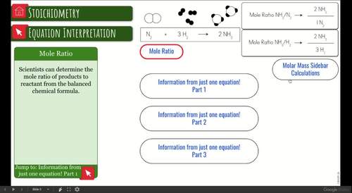 Stoichiometry Mass and Moles Interactive Diagram by Science With Mrs Lau