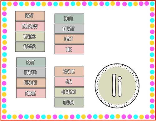 Printable Boho Neutral Spotty Word Wall, Wall Display, Alphabet Flash Cards