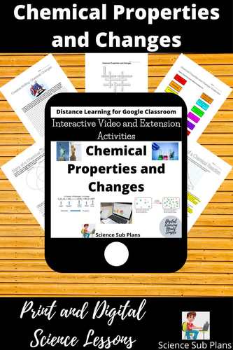 Chemical Properties and Changes - Interactive Video and Extension ...