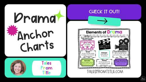 Elements of Drama Anchor Charts by Tales from Title | TPT