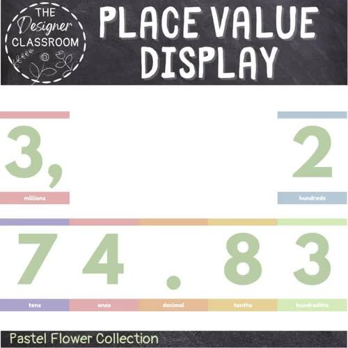 Place Value Display | Pastel Flower Classroom Decor by The Designer ...