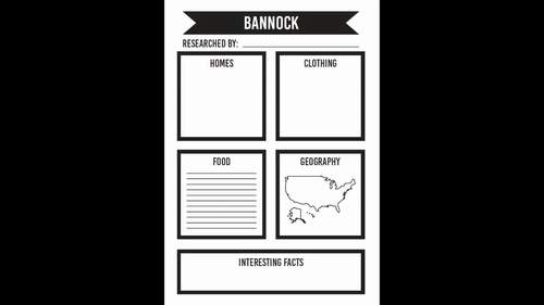 Native American Tribe Research Poster Project | Social Studies Graphic ...