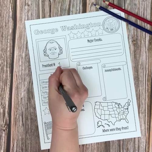 U.S. Presidents Biography Activity - Presidents' Day Research Graphic ...