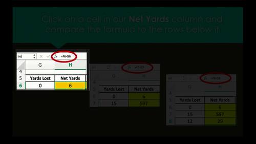Microsoft Excel Lesson on Formulas w/ Test - Distance Learning by Miss ...