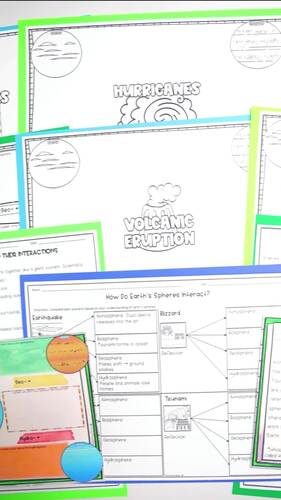 Earth's Spheres Unit Biosphere, Hydrosphere, Atmosphere, Geosphere Activity