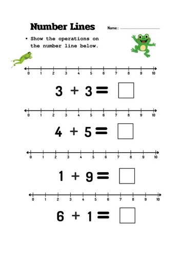 Single Digit Addition & Subtraction Worksheets - Number Line Addition ...