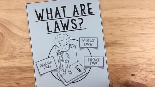 Exploring Laws | Year 5 HASS Australian Government Citizenship and Civics